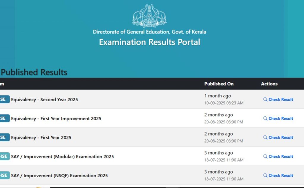 SPPU Result 2026 Out @unipune.ac.in, Check Subject Wise Pune University ...